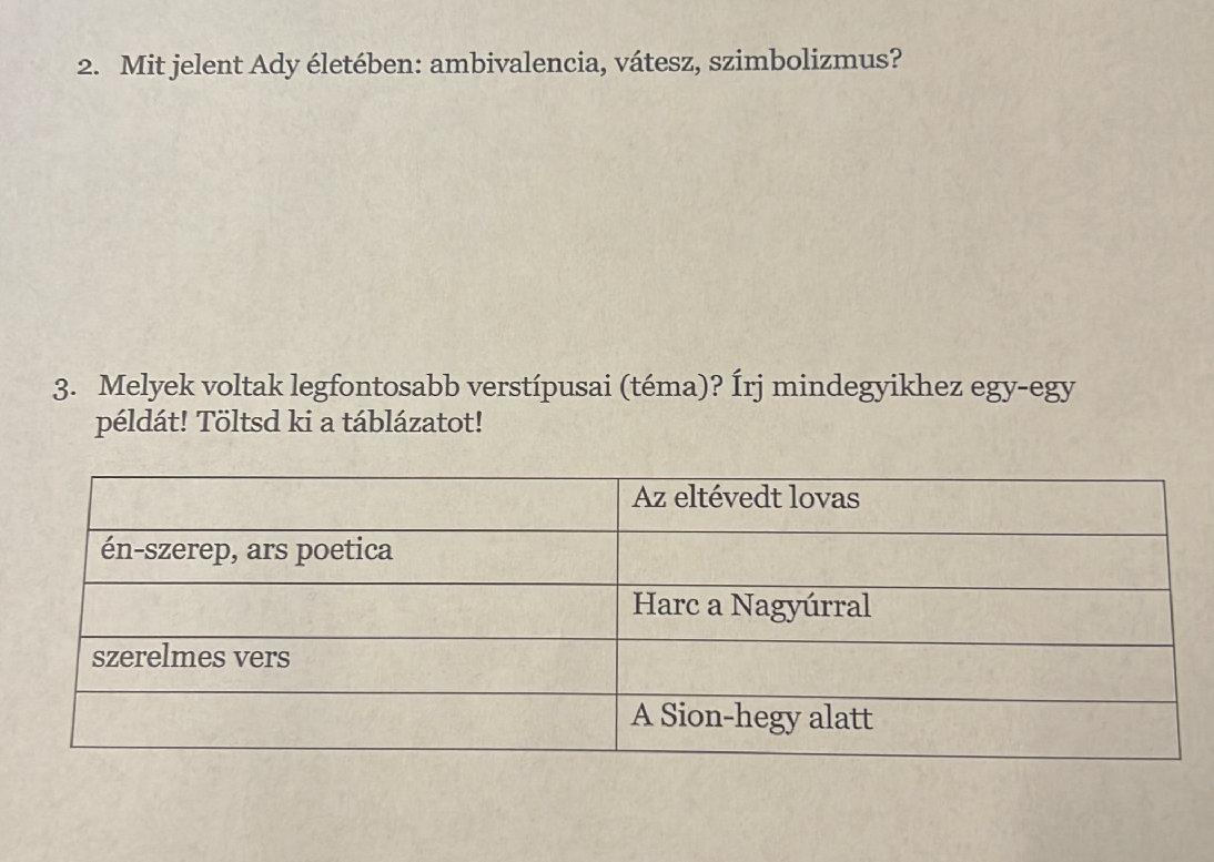 3. Melyek voltak legfontosabb verstípusai | StudyX