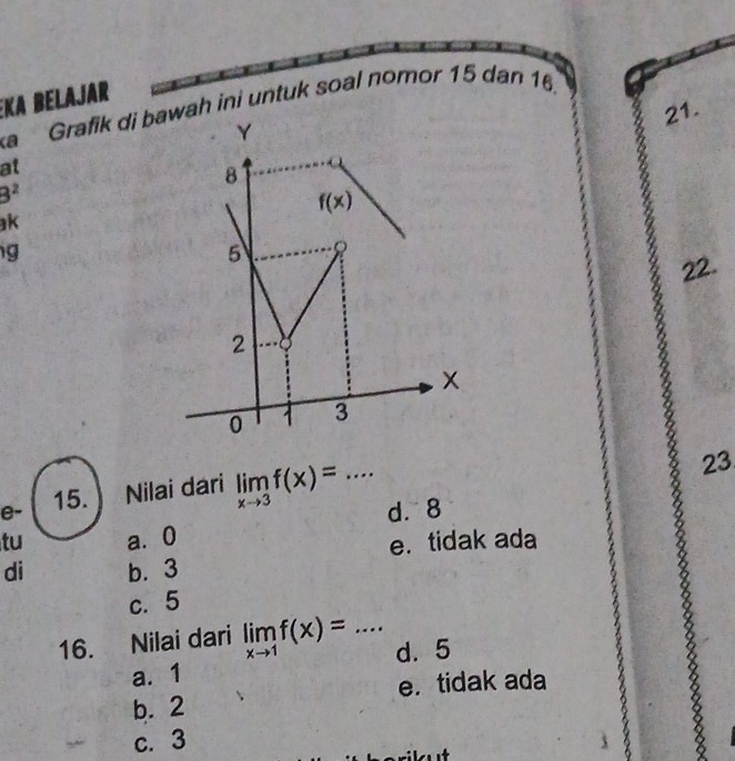 Grafik di bawah ini untuk soal nomor 15 dan | StudyX