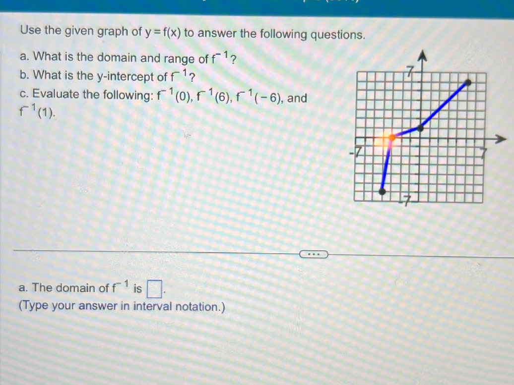 Use the given graph of $y = f(x)$ to answer | StudyX