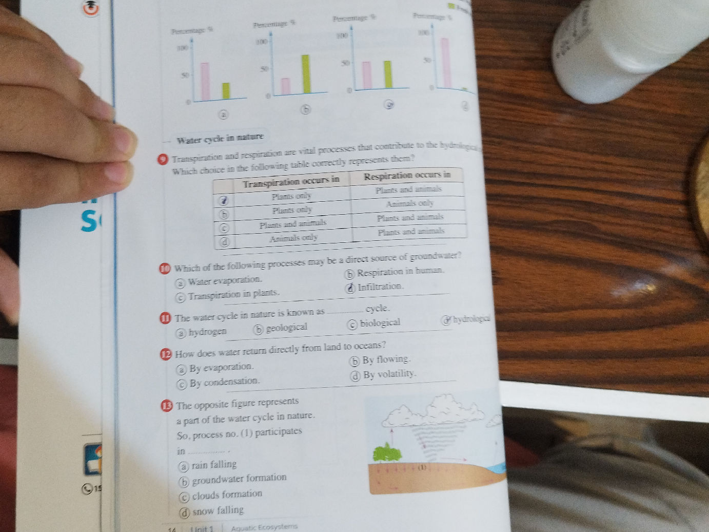 Transpiration and respiration are vital | StudyX