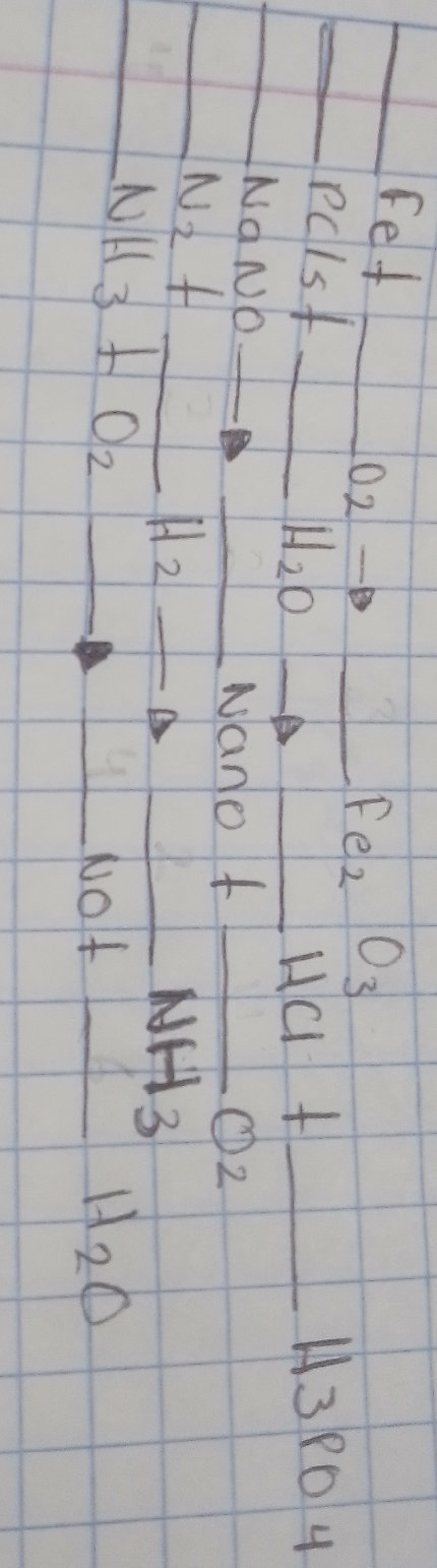 The image displays a series of incomplete | StudyX