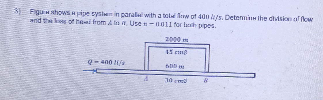 3) Figure shows a pipe system in parallel