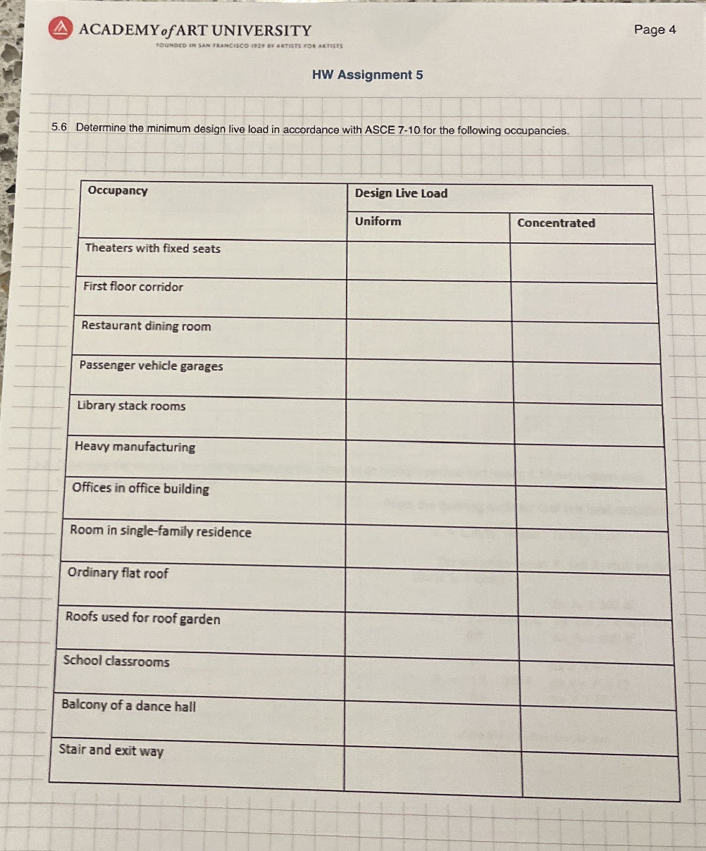5.6 Determine the minimum design live load | StudyX