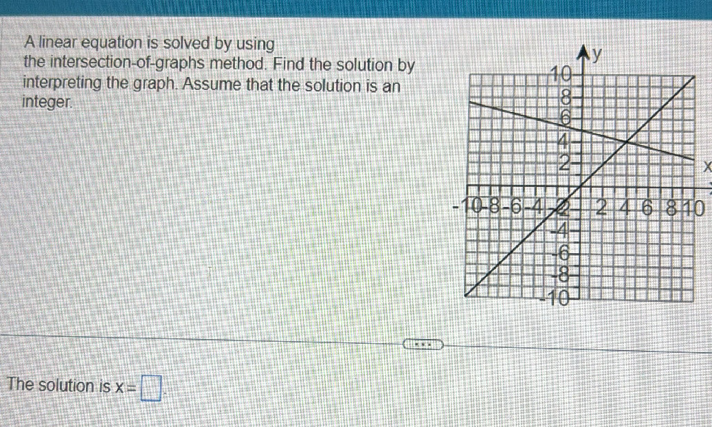 A linear equation is solved by using the | StudyX
