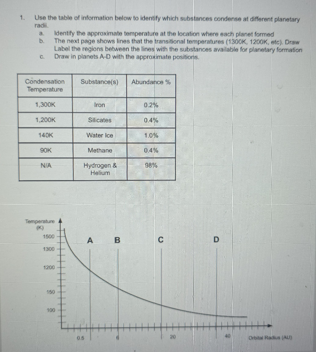 1. Use the table of information below to | StudyX
