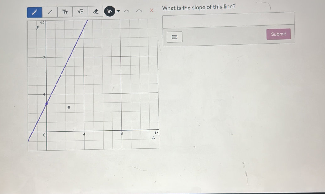 What is the slope of this line? (Graph | StudyX