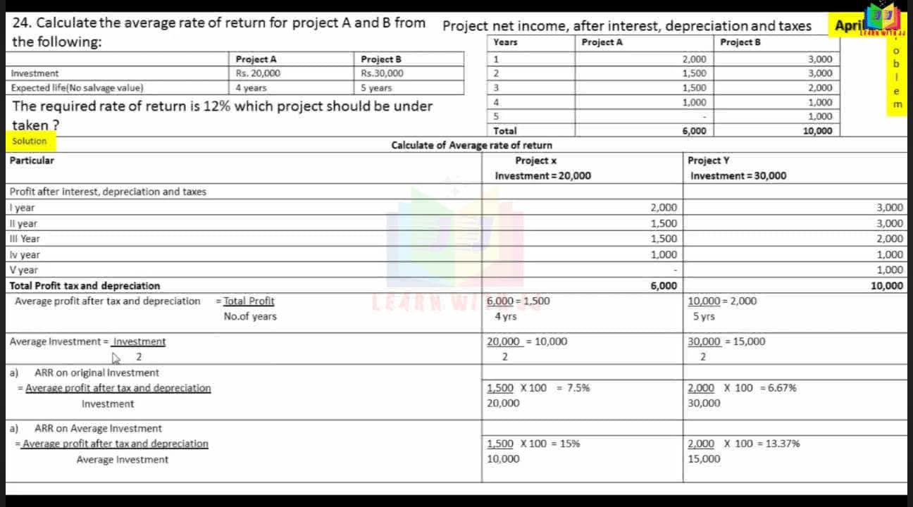 24. Calculate the average rate of return for | StudyX