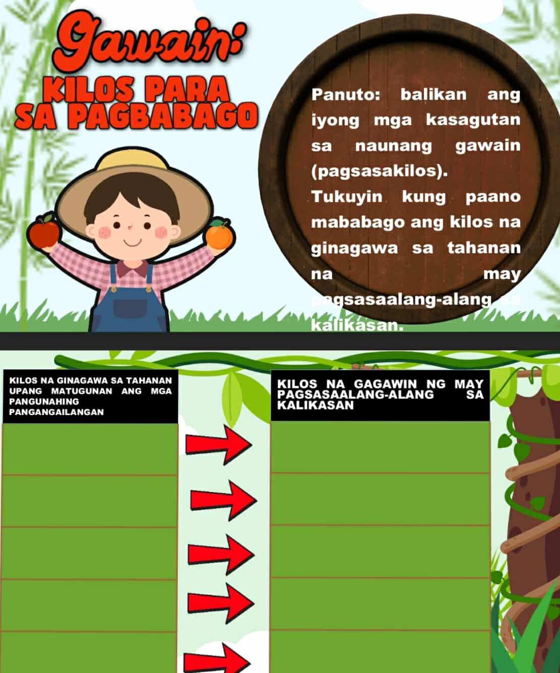 Gawain: KILOS PARA SA PAGBABAGO Panuto: | StudyX