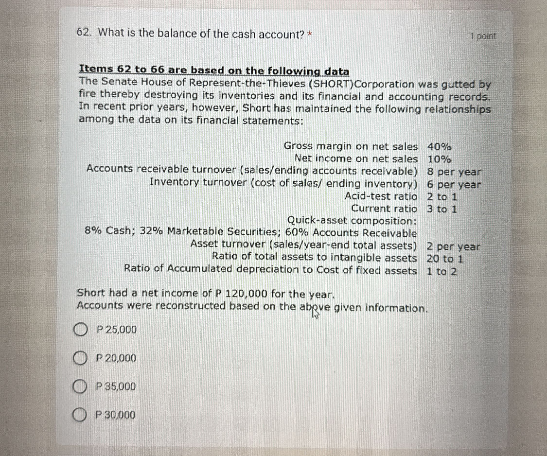 62. What is the balance of the cash account? | StudyX