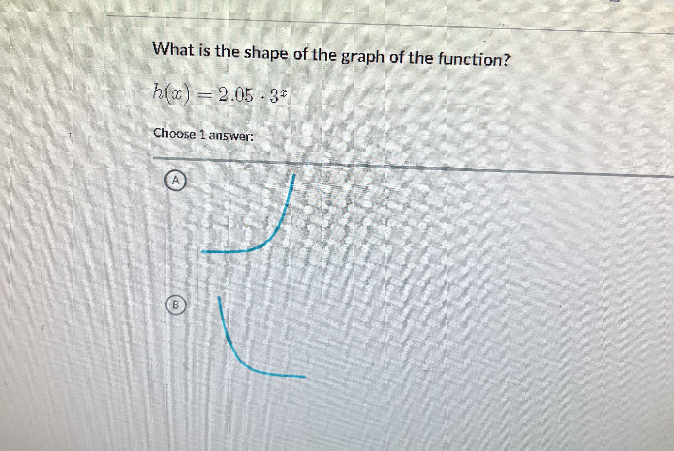 What is the shape of the graph of the | StudyX