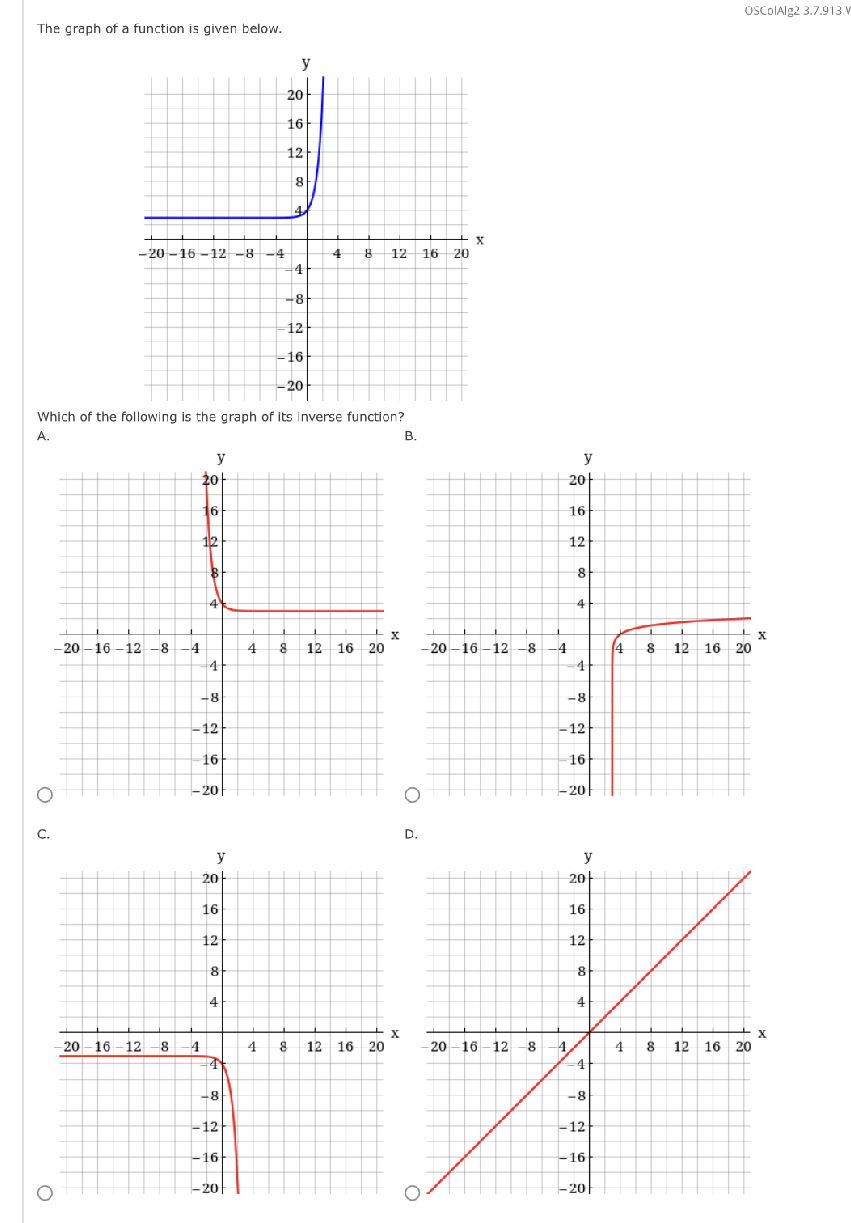 The graph of a function is given below. | StudyX