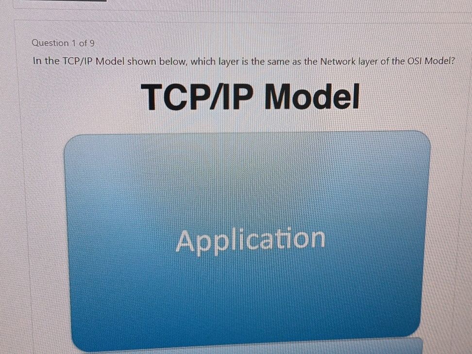 In the TCP/IP Model shown below, which layer | StudyX
