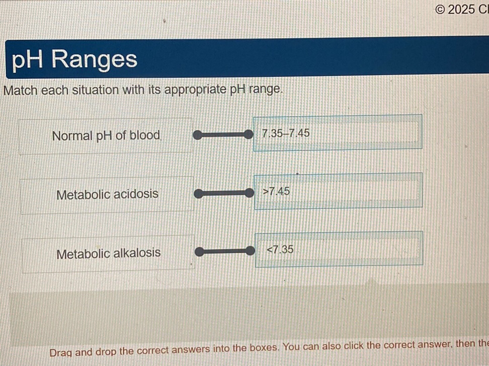 Match each situation with its appropriate pH | StudyX