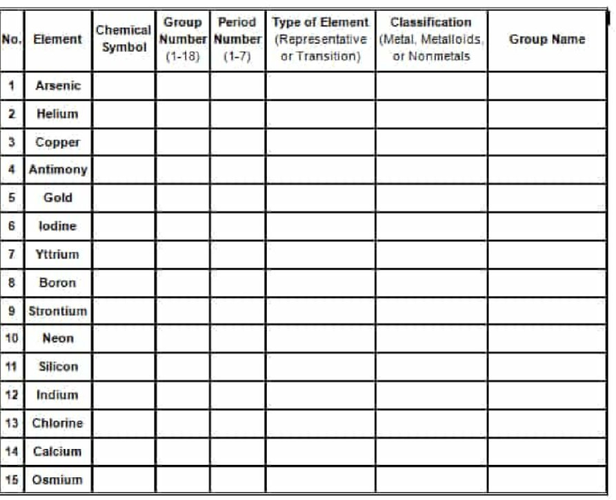 Complete the following table for the listed | StudyX
