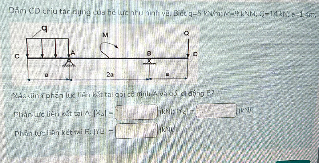 Dầm CD chịu tác dụng của hệ lực như hình vẽ. | StudyX