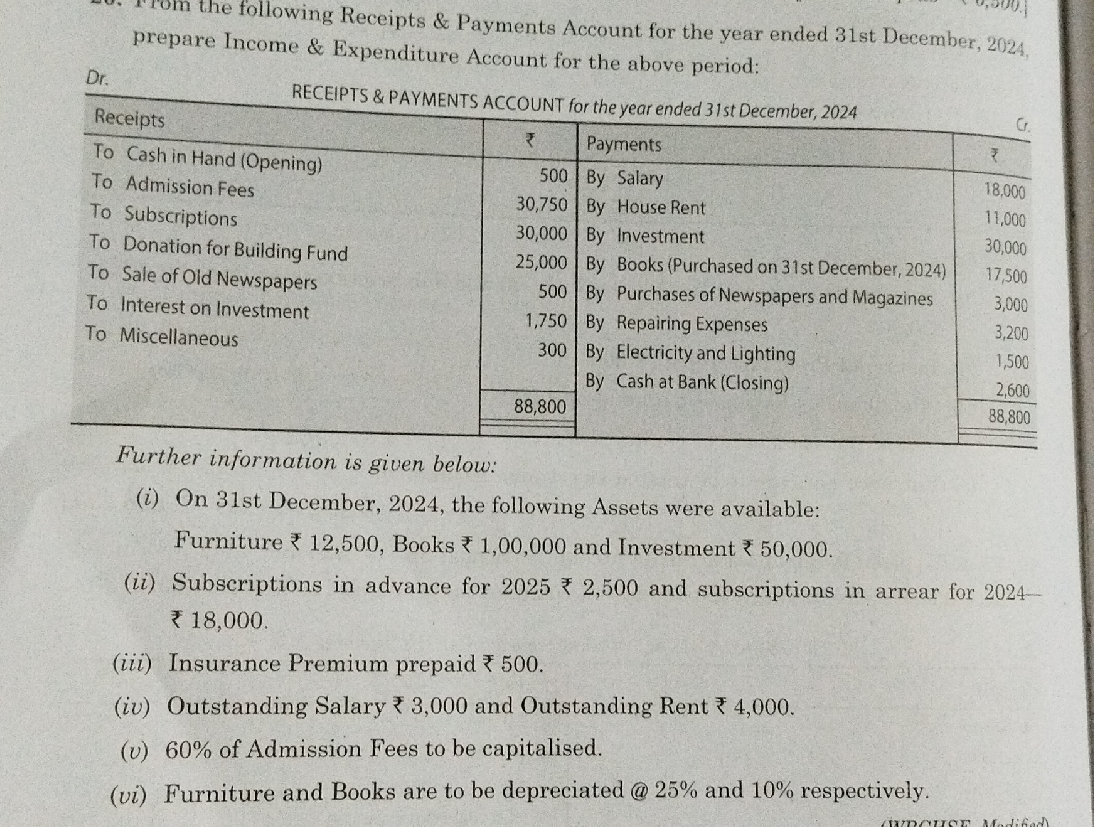 From the following Receipts Payments | StudyX