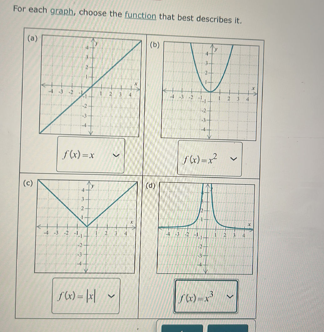 For each graph, choose the function that | StudyX