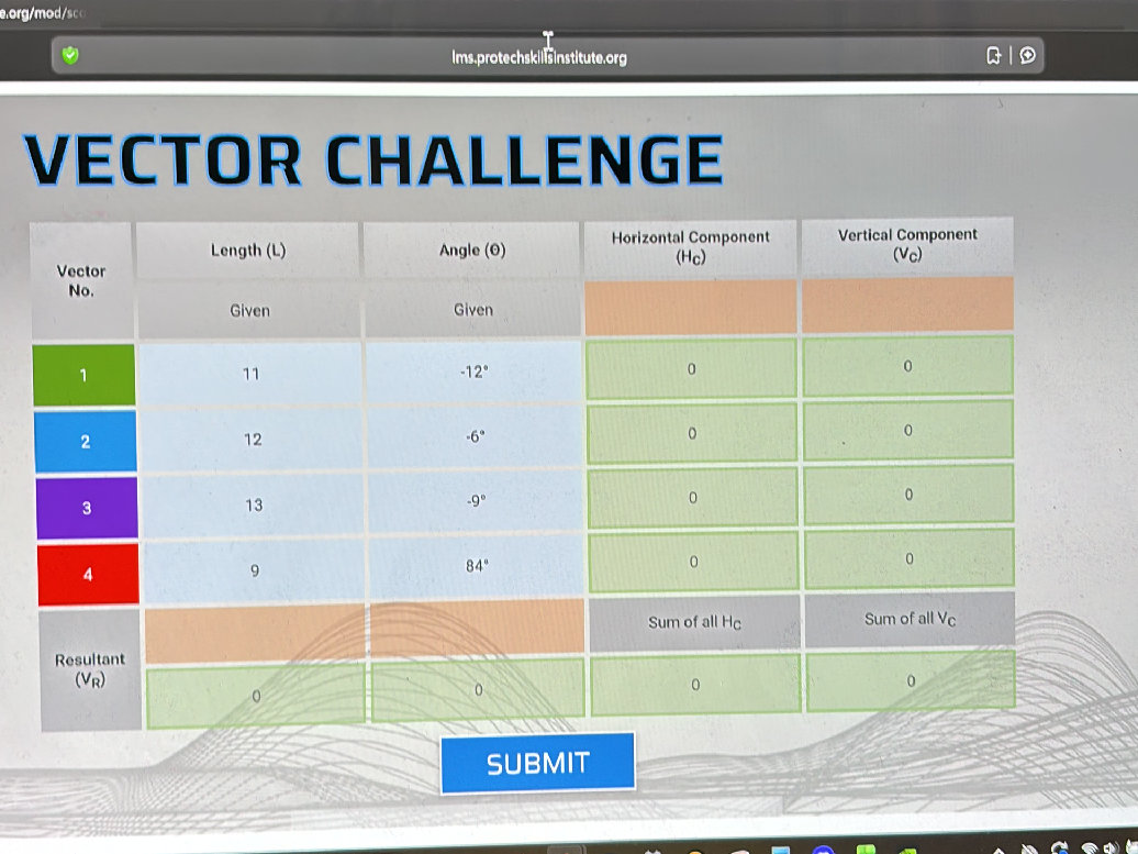 ## VECTOR CHALLENGE The table below | StudyX