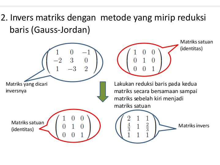 2. Invers matriks dengan metode yang mirip | StudyX