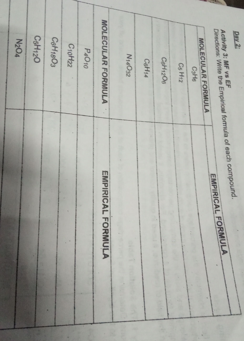 Day 2: Activity 3: MF vs EF Directions: | StudyX