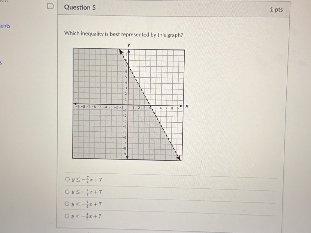 Which inequality is best represented by this | StudyX