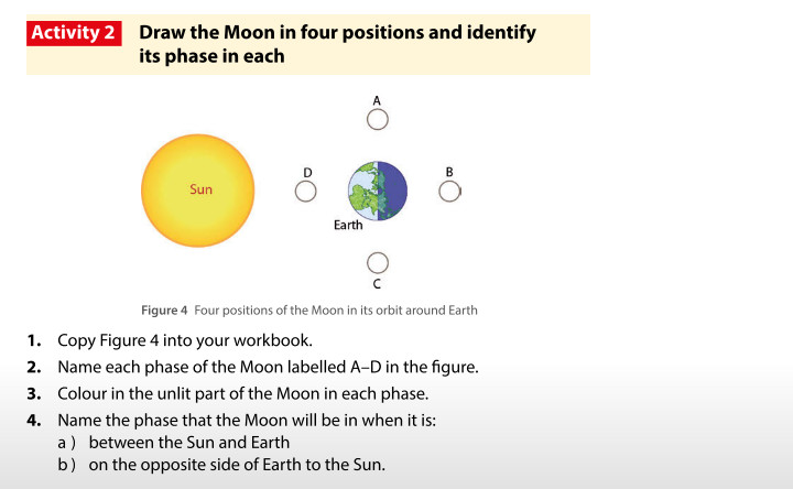 Activity 2 Draw the Moon in four positions | StudyX