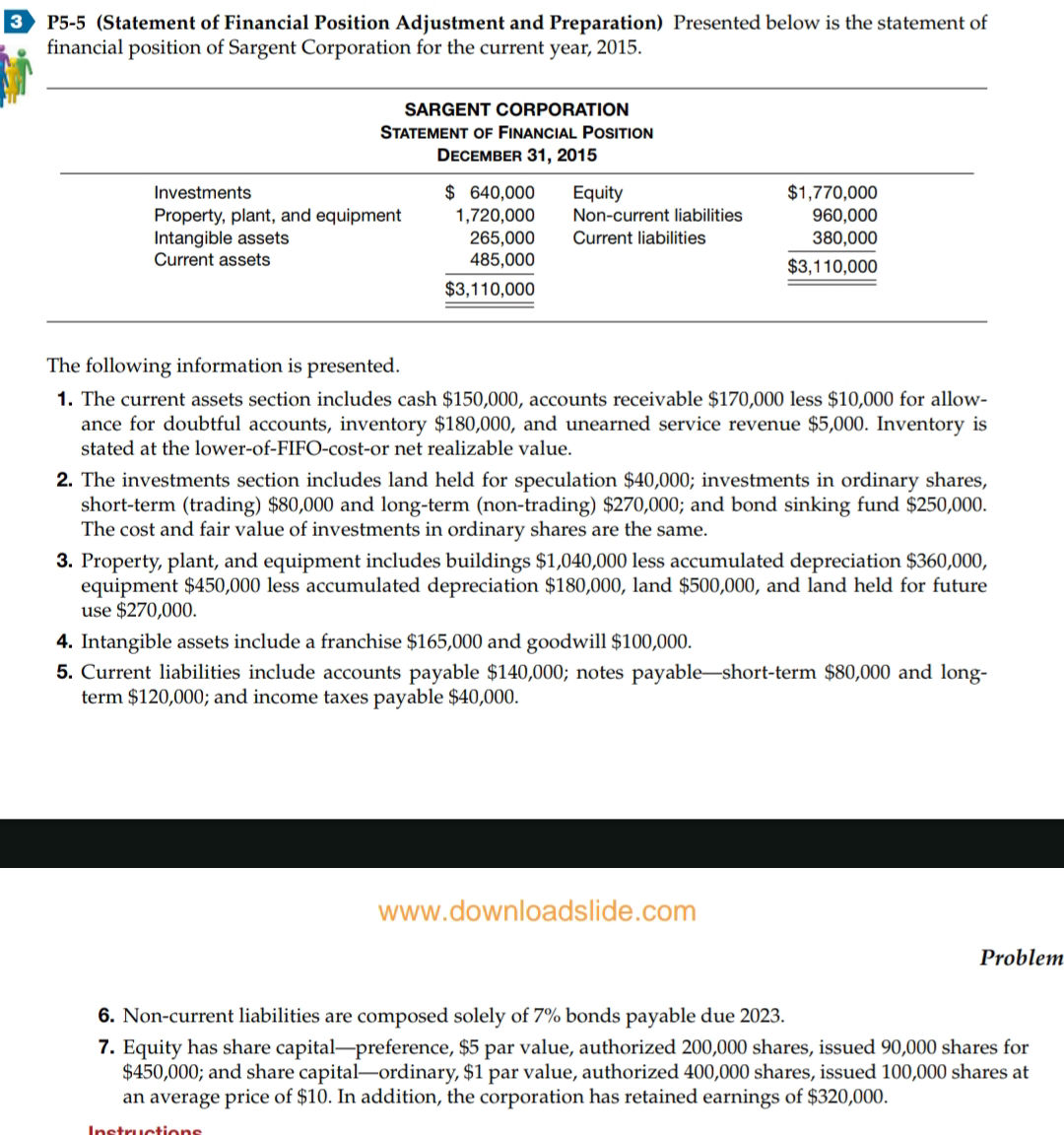 P5-5 (Statement of Financial Position | StudyX