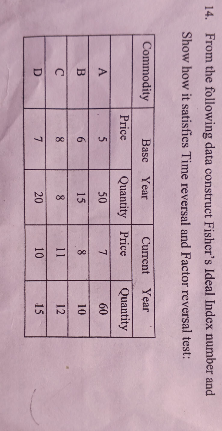 14. From the following data construct | StudyX