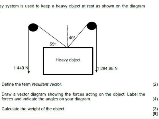 Define the term *resultant vector*. Draw a | StudyX