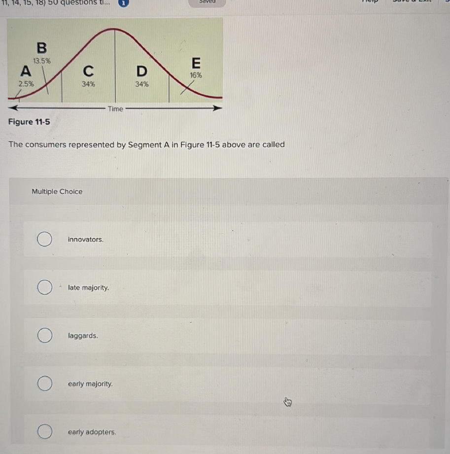Figure 11-5 **[Image: A bell-shaped curve | StudyX