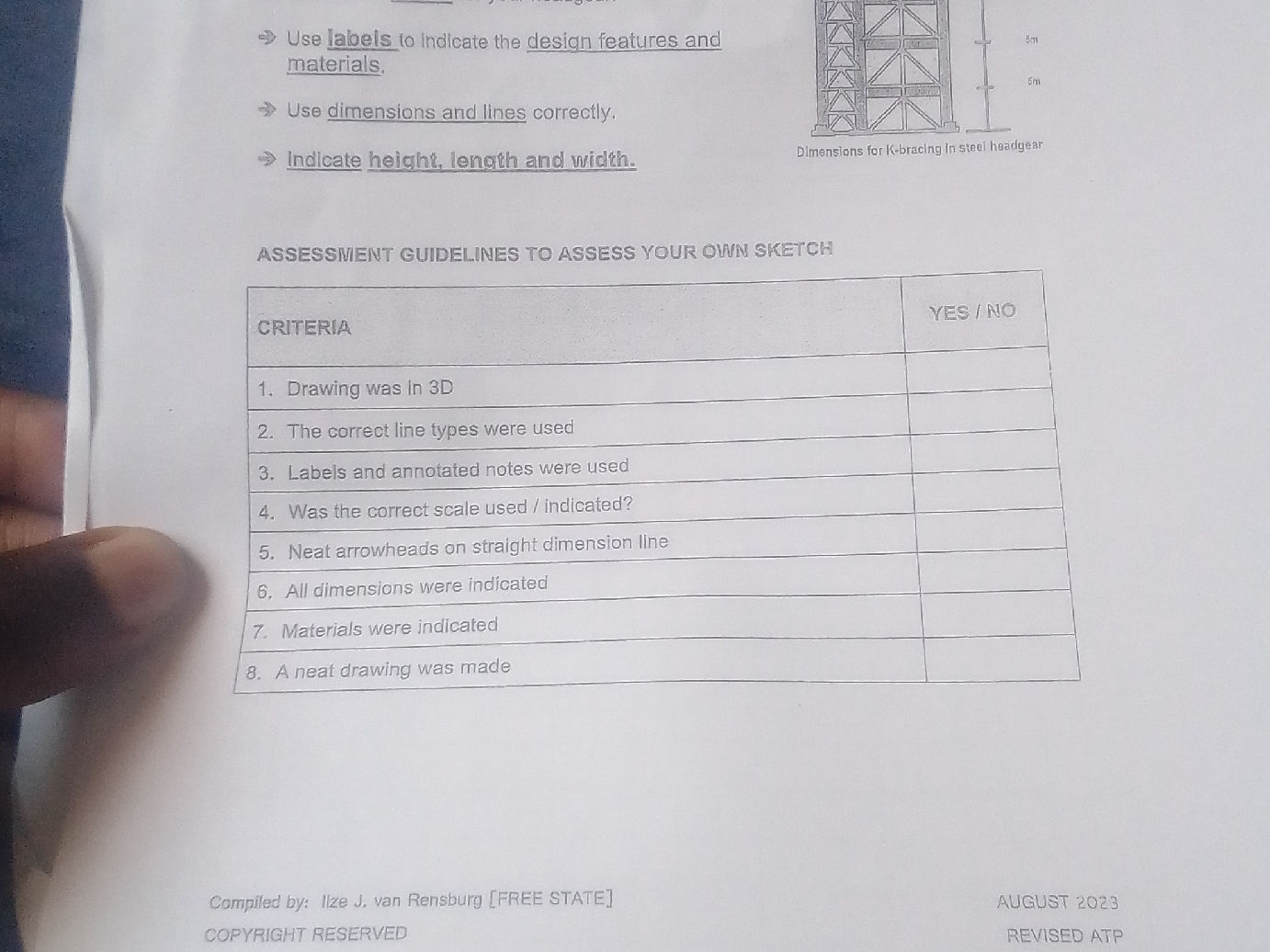 Guidelines for assessing a sketch: → Use | StudyX