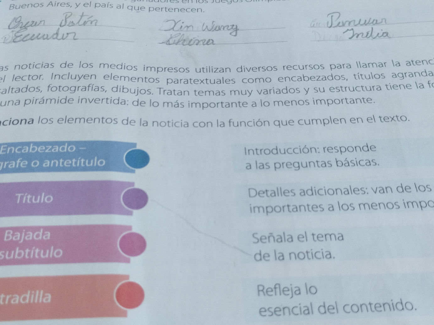 ciona los elementos de la noticia con la | StudyX