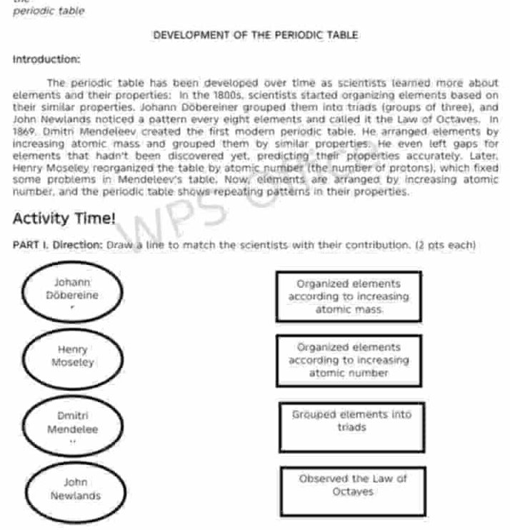 DEVELOPMENT OF THE PERIODIC TABLE | StudyX