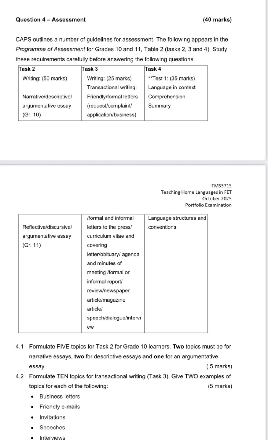 4.1 Formulate FIVE topics for Task 2 for | StudyX