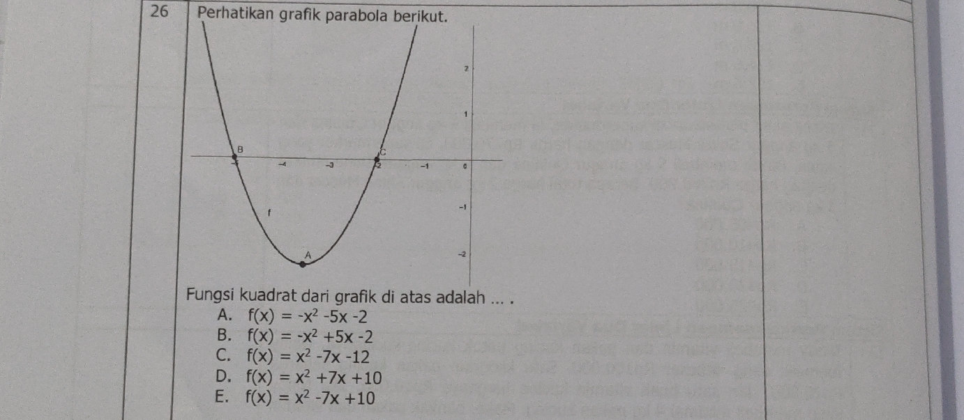 Perhatikan grafik parabola berikut. | StudyX