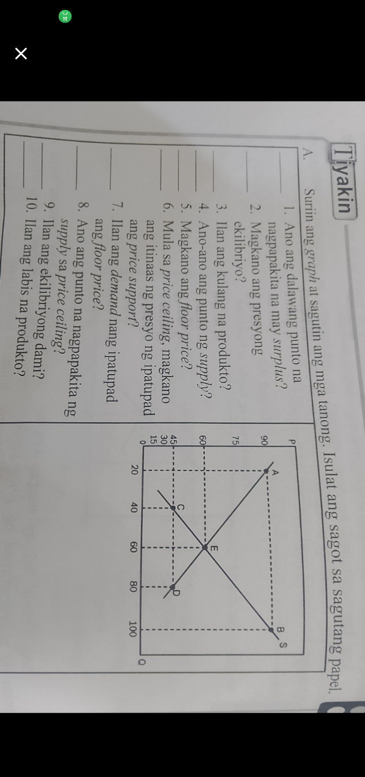A. Suriin ang graph at sagutin ang mga | StudyX