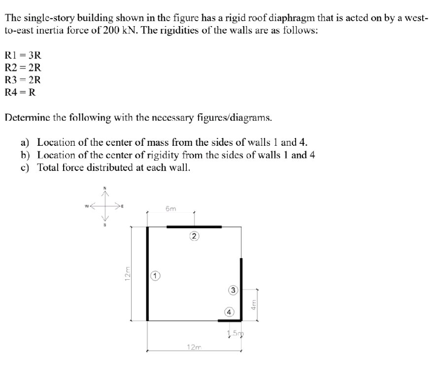The single-story building shown in the | StudyX