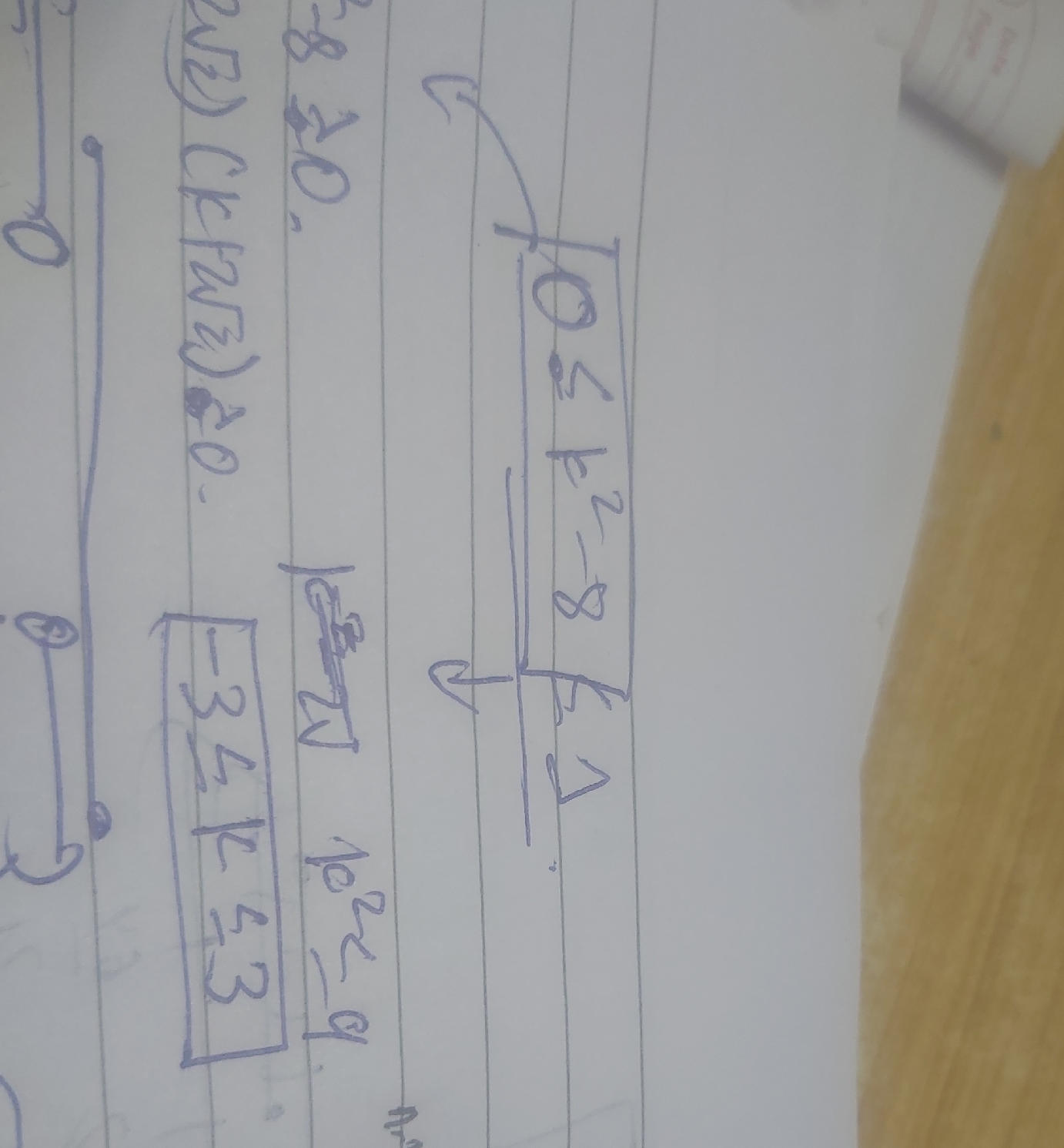 The visible mathematical expressions and | StudyX