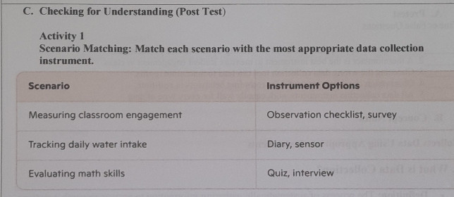 Activity 1 Scenario Matching: Match each | StudyX