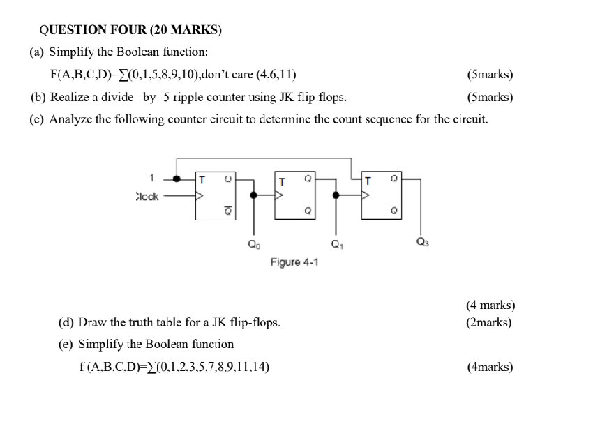 (a) Simplify the Boolean function: | StudyX