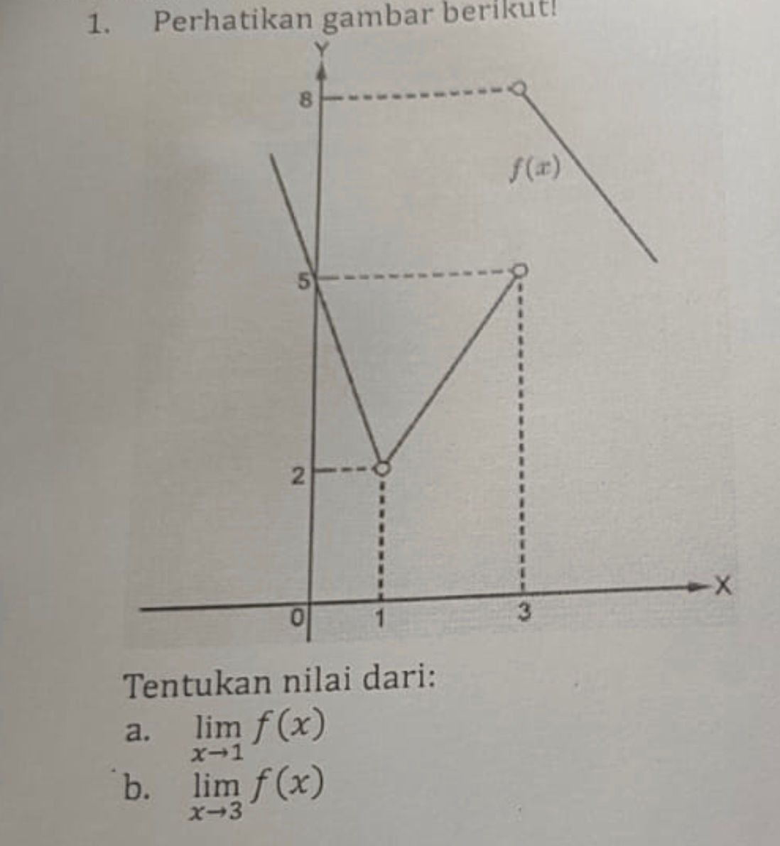 1. Perhatikan gambar berikut! [Graph of | StudyX
