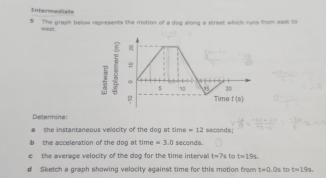 Intermediate 5 The graph below represents | StudyX