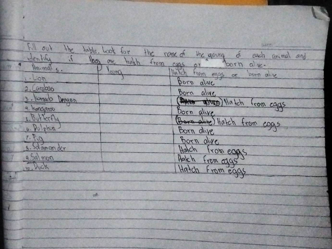 Fill out the table. Look for the name of the | StudyX