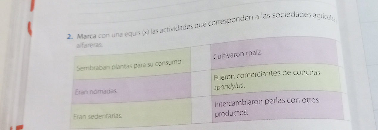 2. Marca con una equis (x) las actividades | StudyX