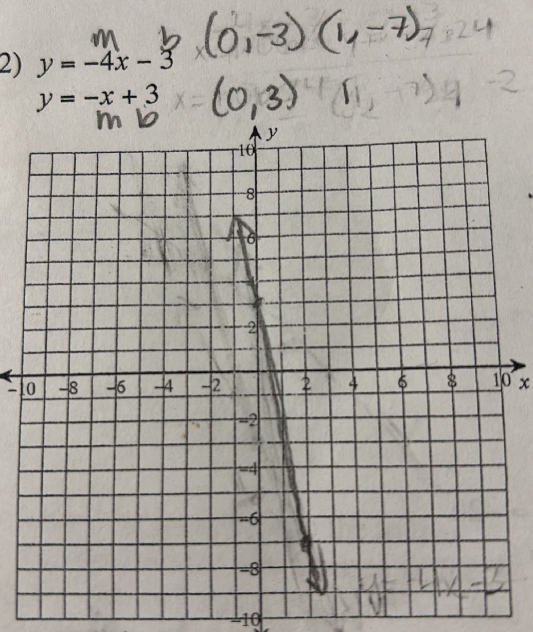The image shows two linear equations and a | StudyX