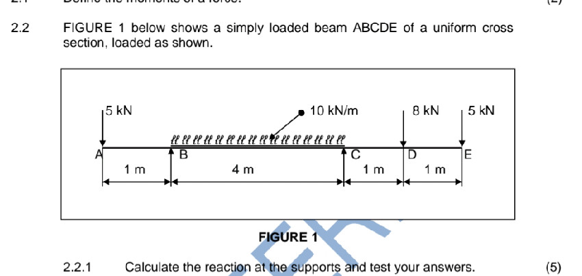 2.2 FIGURE 1 below shows a simply loaded | StudyX