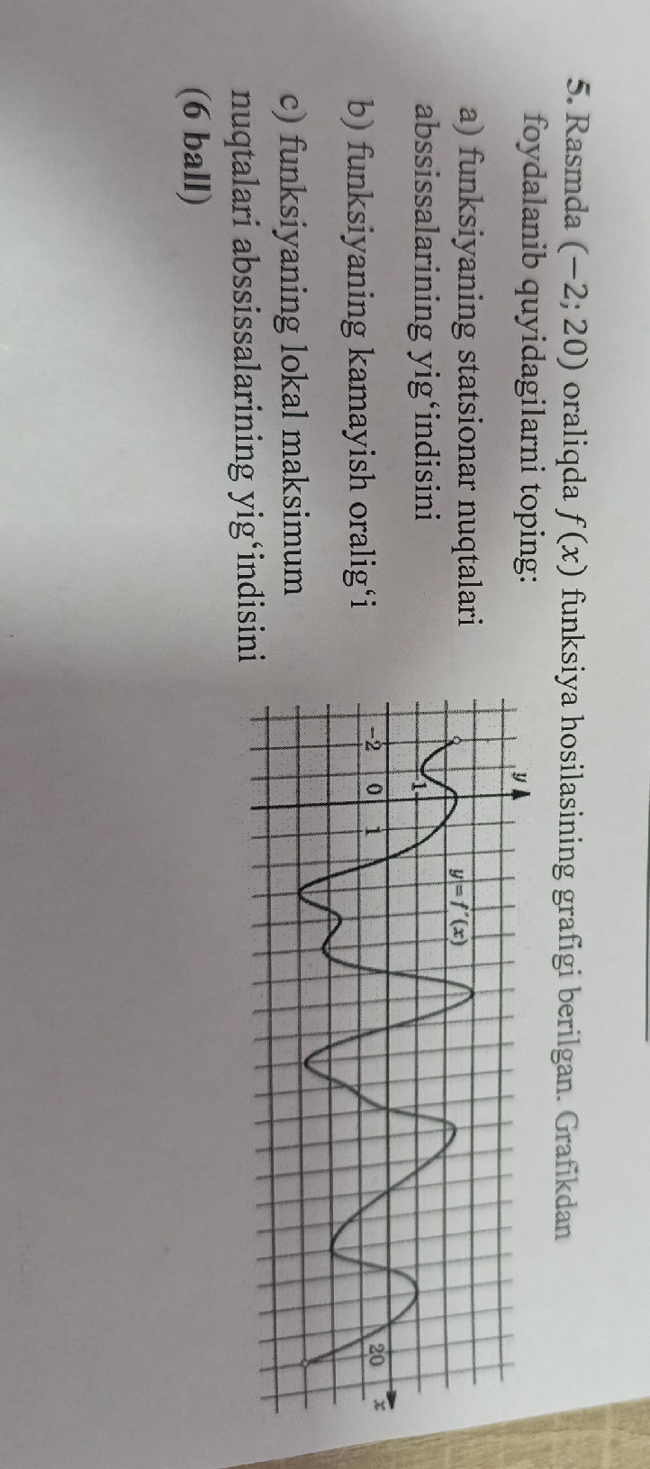 5. Rasmda $(-2; 20)$ oraliqda $f(x)$ | StudyX