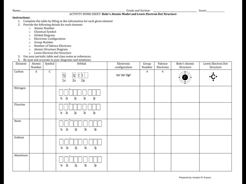 ACTIVITY WORK SHEET: Bohr's Atomic Model and | StudyX