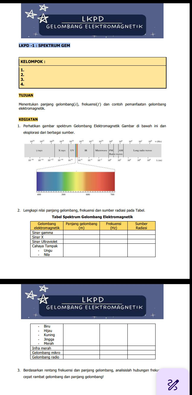 TUJUAN Menentukan panjang gelombang ($ $), | StudyX