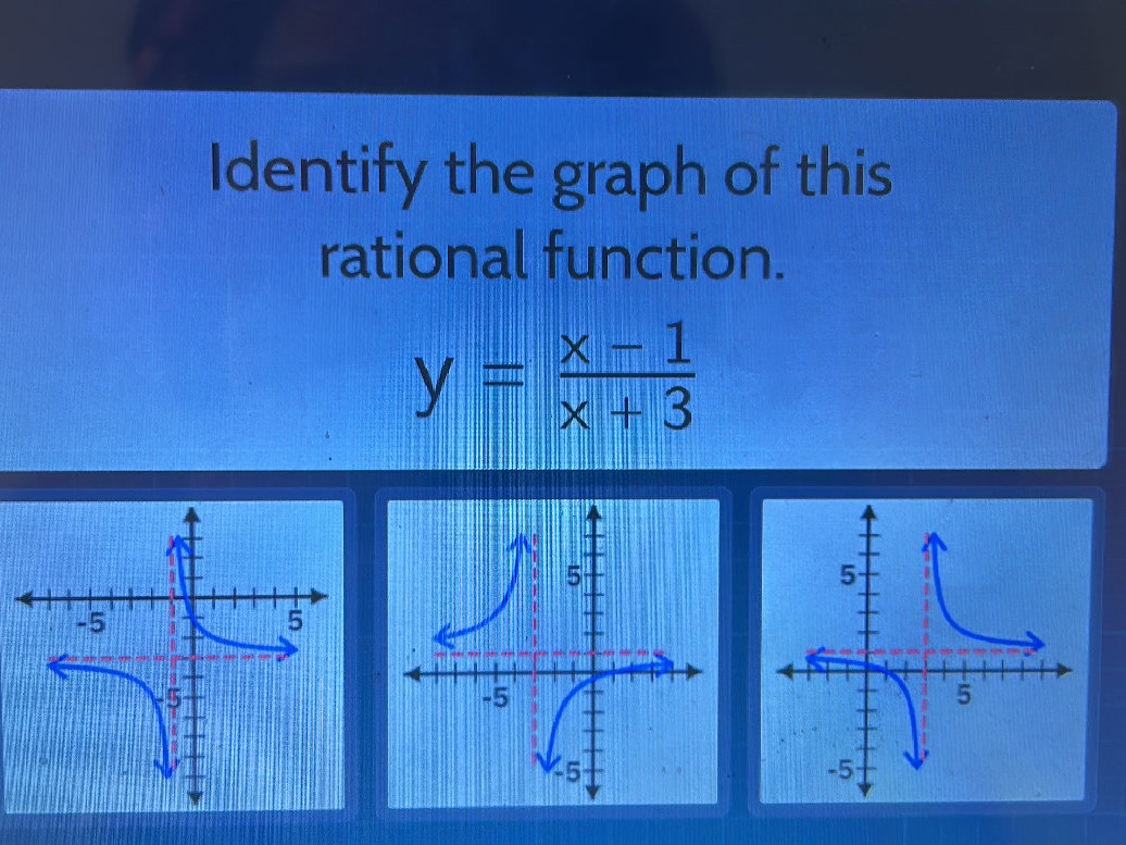 Identify the graph of this rational | StudyX